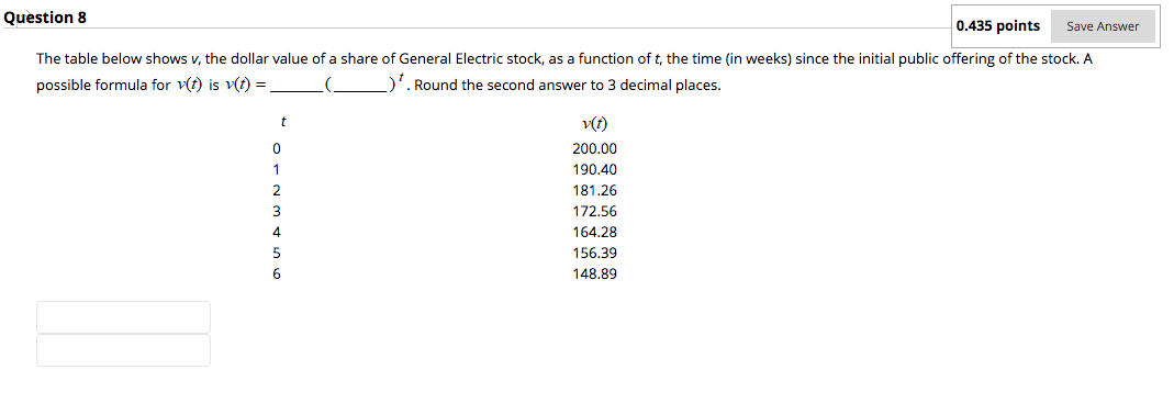 Solved Question 8 0.435 points Save Answer The table below | Chegg.com