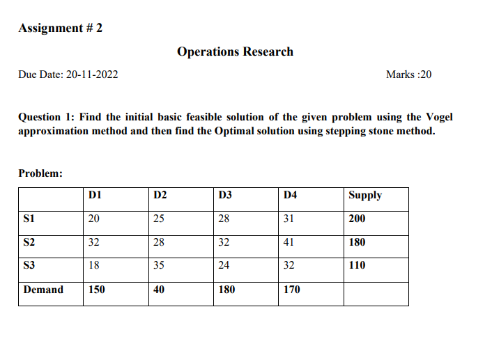 Solved Question 1: Find the initial basic feasible solution | Chegg.com