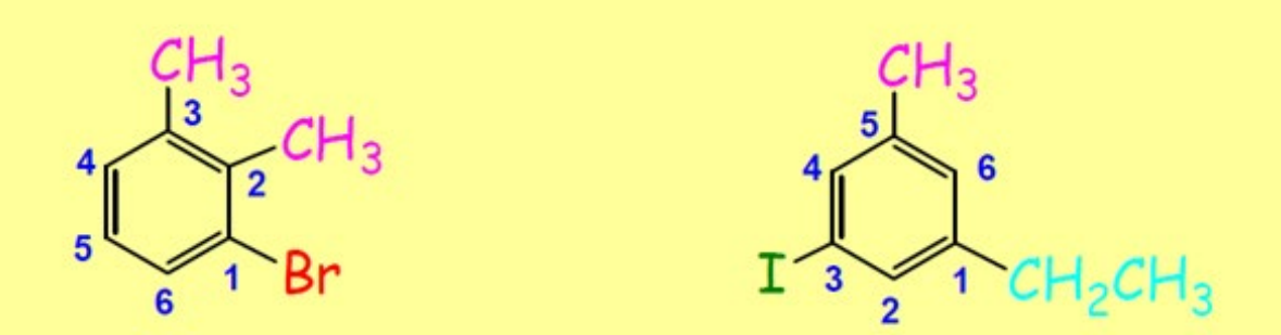 Solved Why in these aromatic compounds we denote Br and | Chegg.com