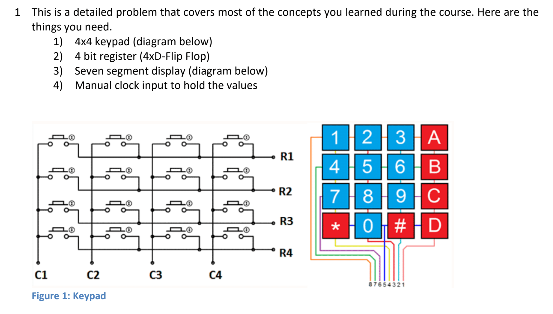 Solved 1.Create a circuit that can convert the key pressed | Chegg.com