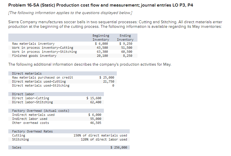 Solved Problem 16-5A (Static) Part 2 2. Prepare May 31 | Chegg.com