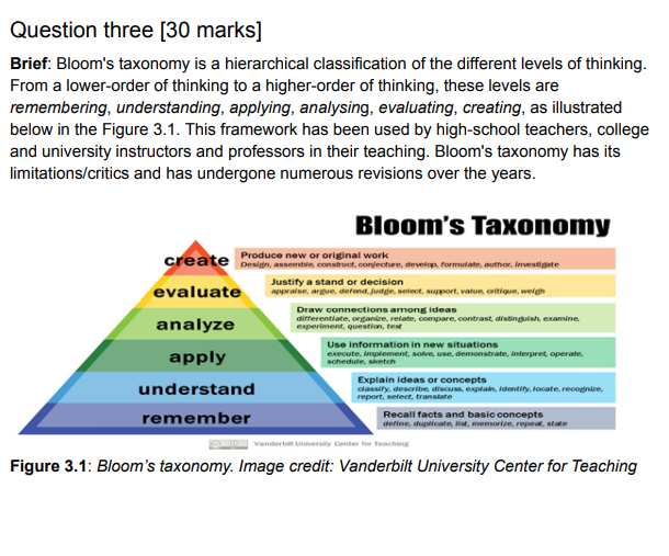 Solved Question three [ 30 marks] Brief: Bloom's taxonomy is | Chegg.com