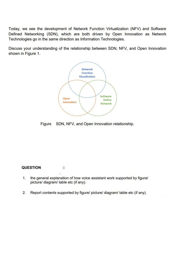 Solved QUESTION : 1. the general explanation of how voice | Chegg.com