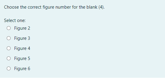 Solved Read the following passage describing the | Chegg.com