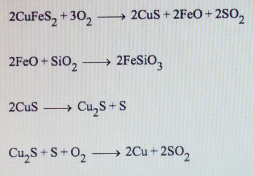 Solved Chalcopyrite (CuFeS2) is an abundant copper mineral | Chegg.com