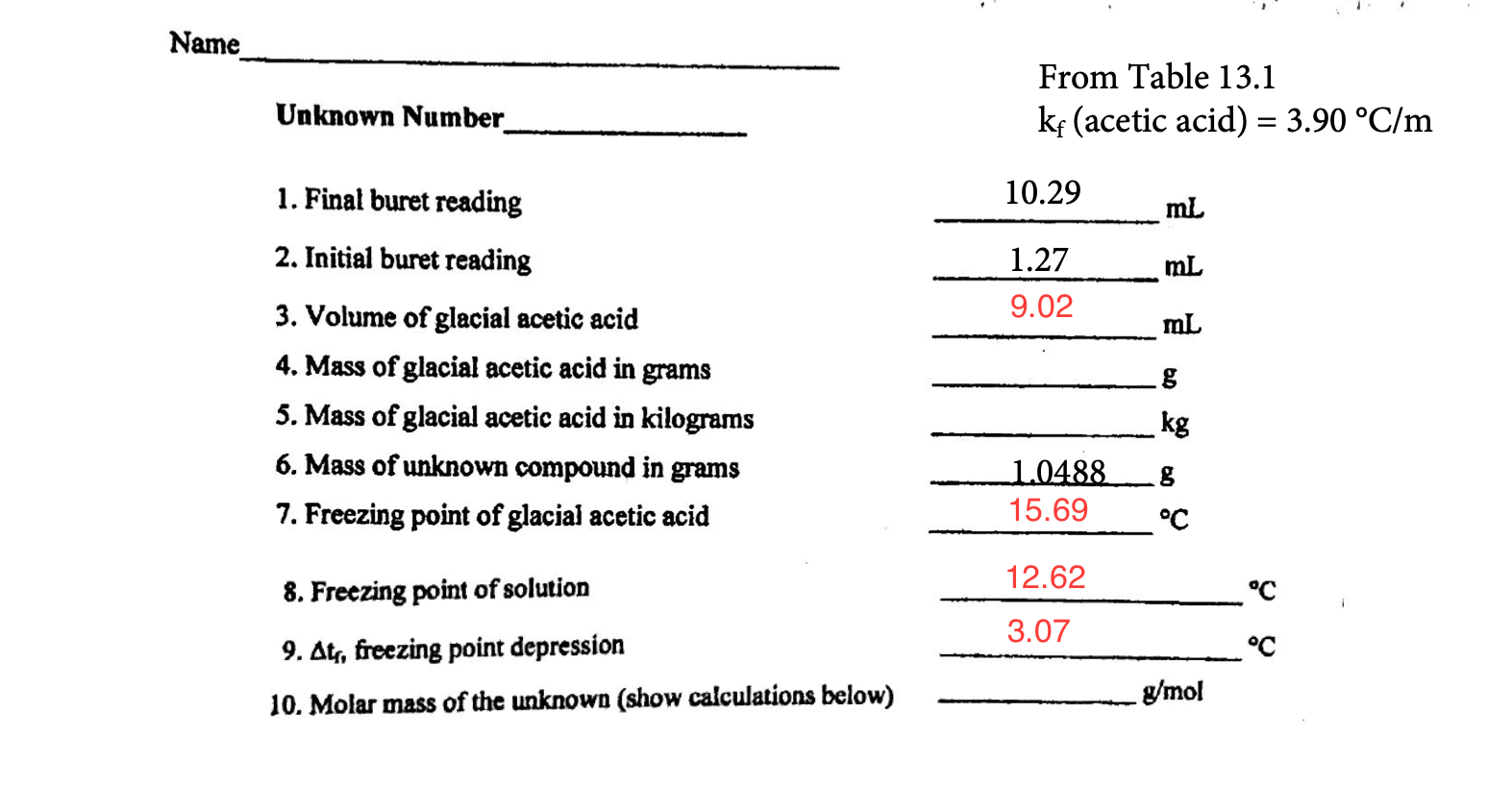 Solved Please fill in the blanks and show work. The density | Chegg.com