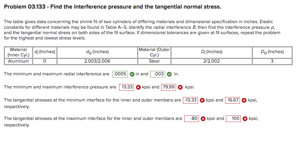 Solved Problem 03.133 - Find the interference pressure and | Chegg.com