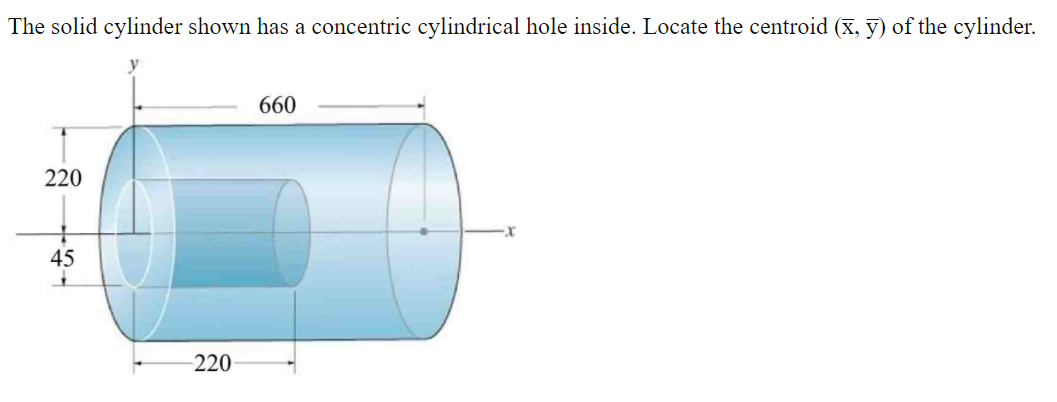 Solved The solid cylinder shown has a concentric cylindrical | Chegg.com