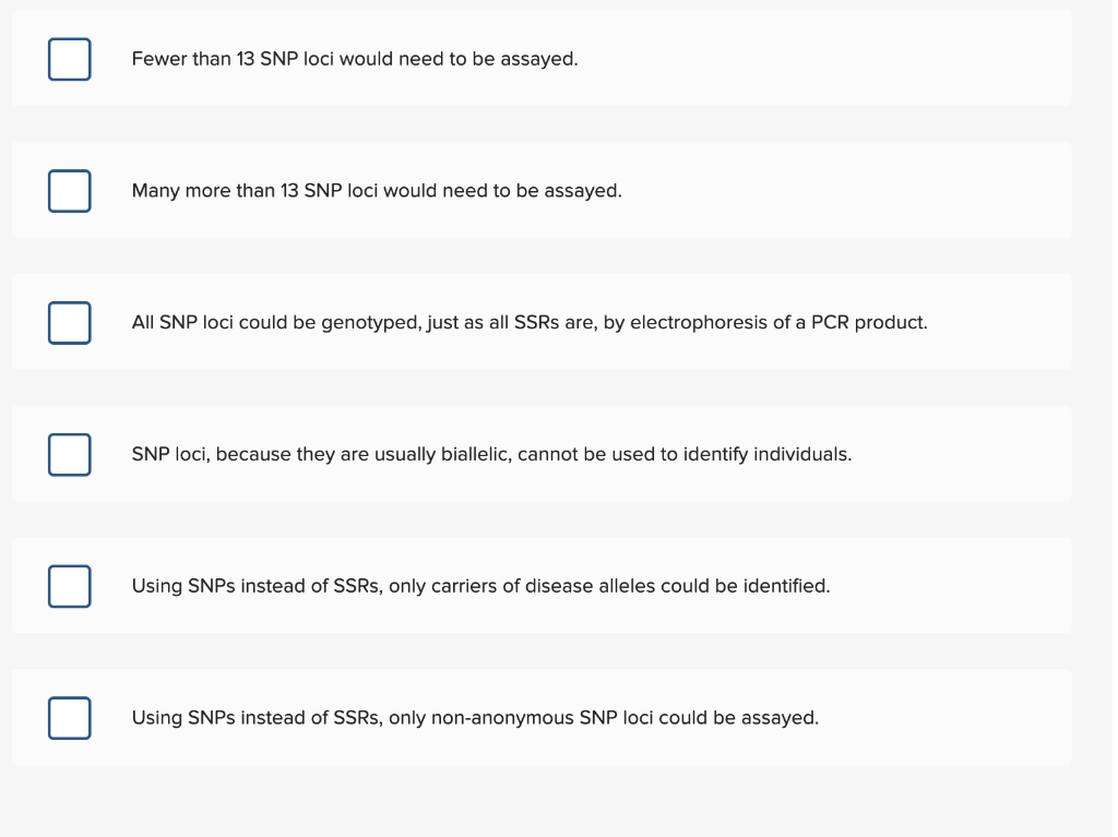 Solved Thirteen different SSR loci are used by the FBI to | Chegg.com
