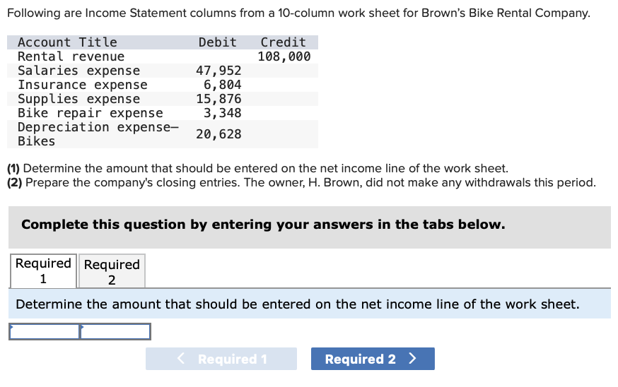 Solved Following are Income Statement columns from a | Chegg.com