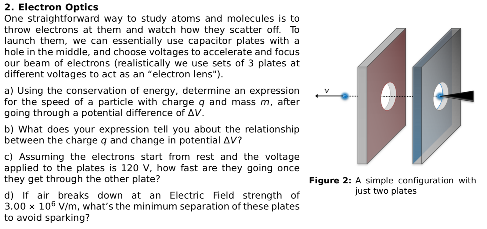 Solved 2. Electron Optics One straightforward way to study | Chegg.com