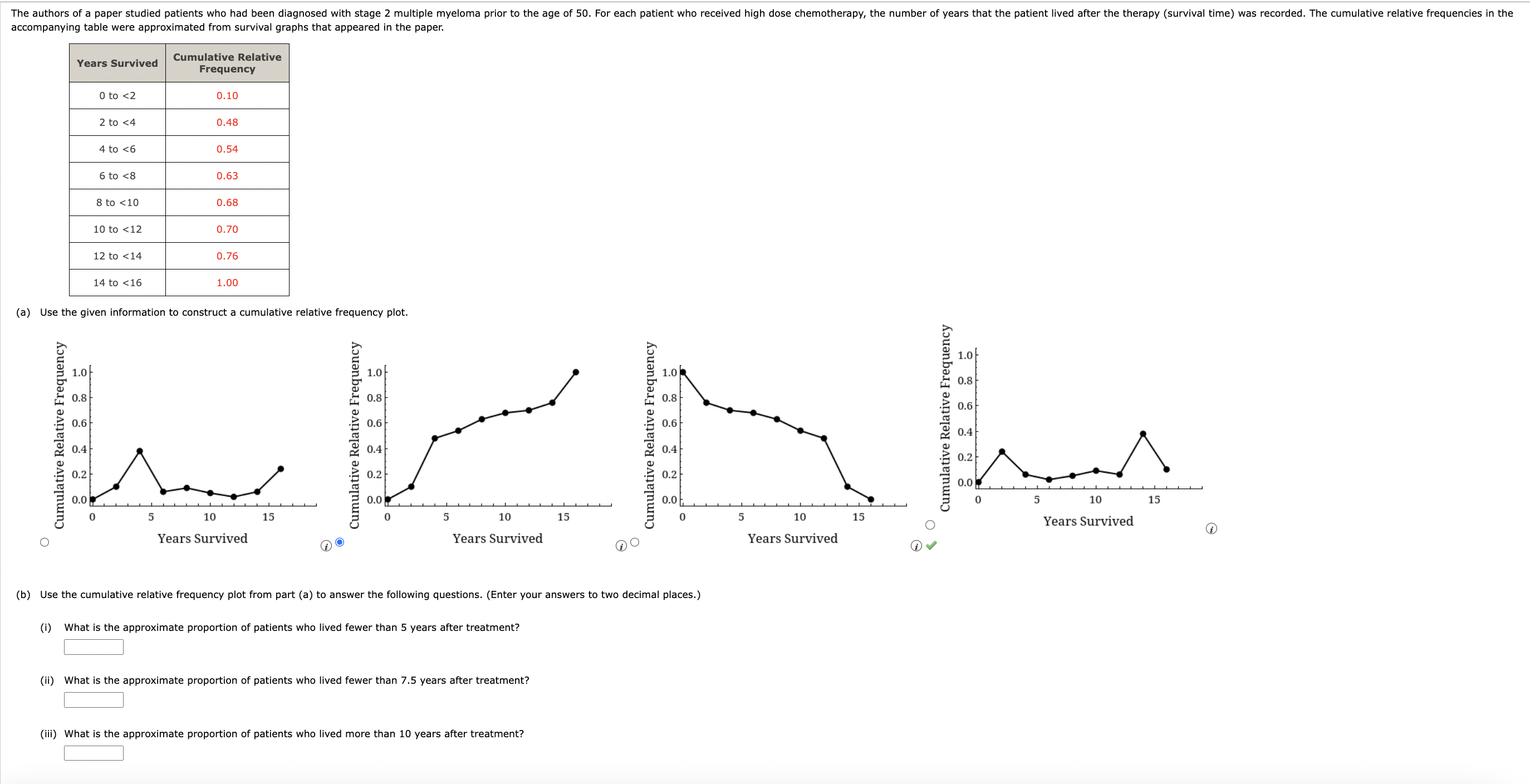 Solved Answer the following question well, make sure it is | Chegg.com