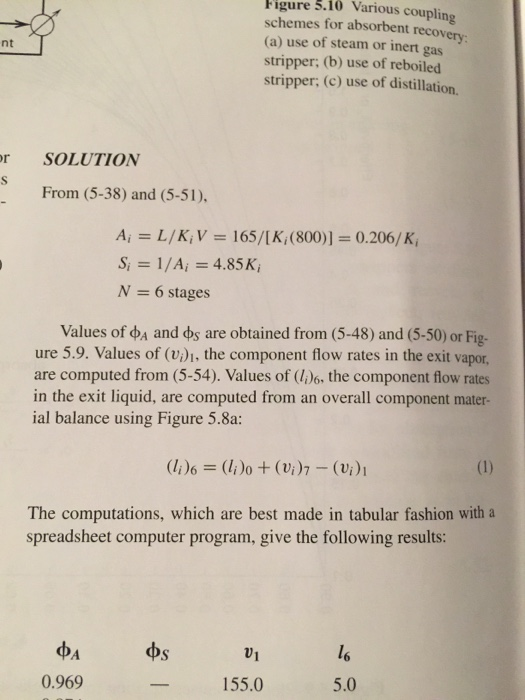 Solved Section 5.4 5.14 Repeat Example 5.3 for N= 1, 3, 10, | Chegg.com
