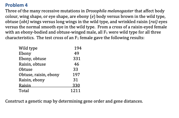 Solved Problem 4 Three of the many recessive mutations in | Chegg.com