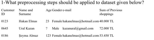 Solved 1-What preprocessing steps should be applied to | Chegg.com
