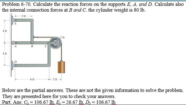 Solved Calculate the reaction forces on the supports E, A, | Chegg.com