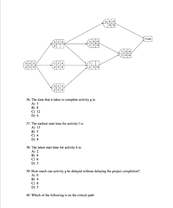 36. The time that it takes to complete activity g is: | Chegg.com