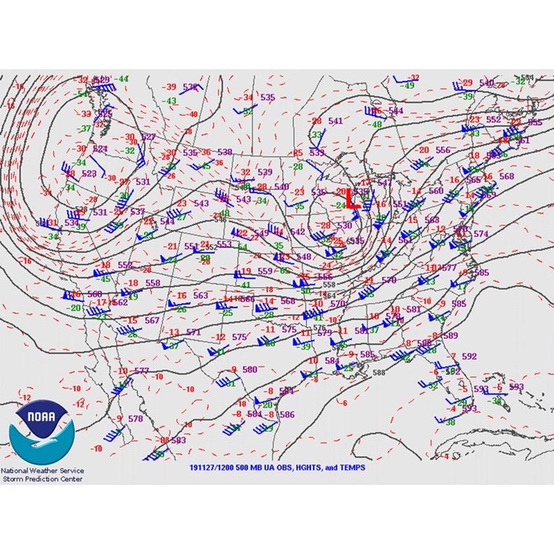Solved Answer each Chart questions in order by analyzing the | Chegg.com