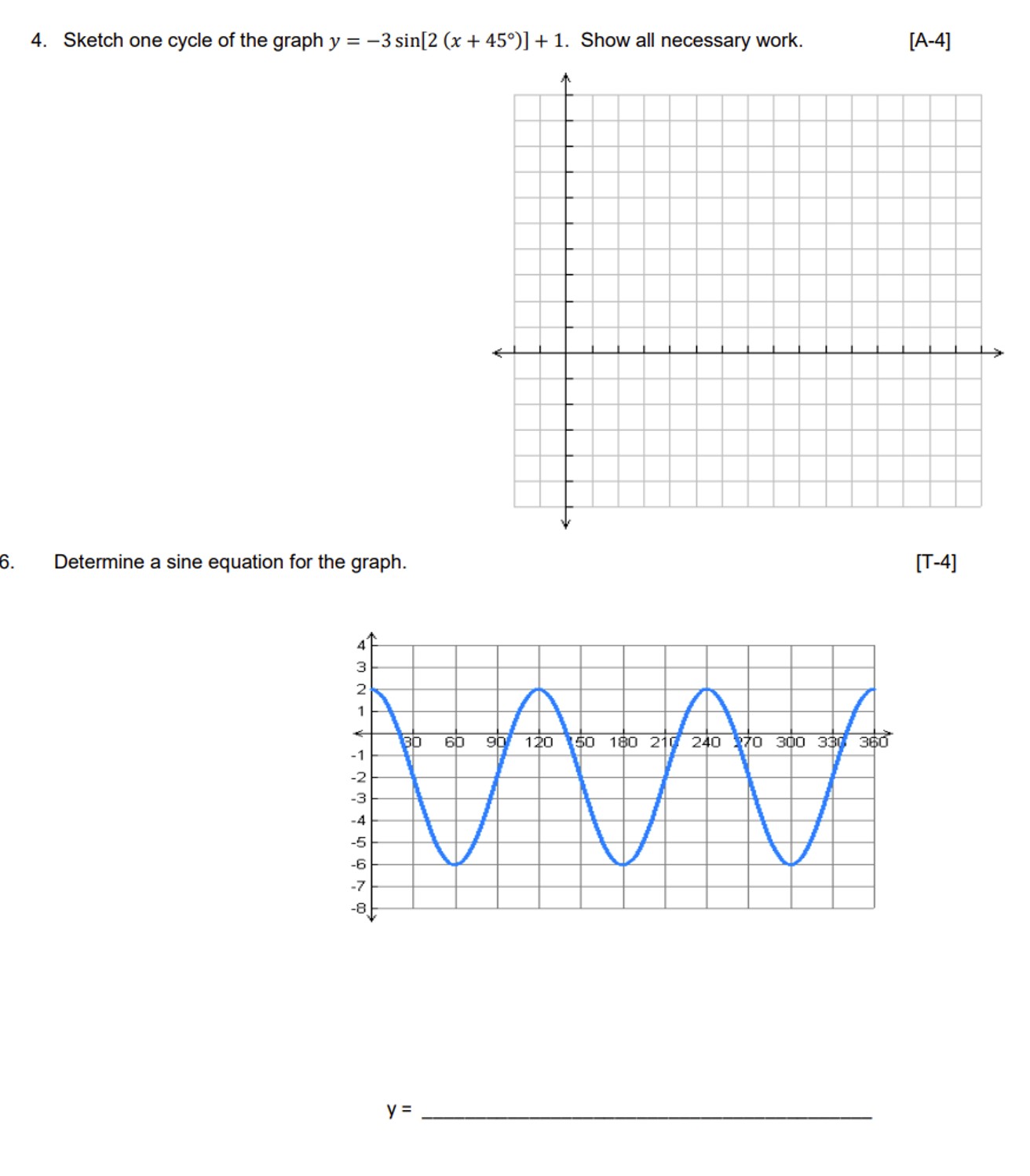 Solved Determine a sine equation for the graph. | Chegg.com