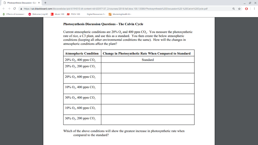 Solved ← → С ih https://ic.blackboard.com bbcswebdav/pid | Chegg.com