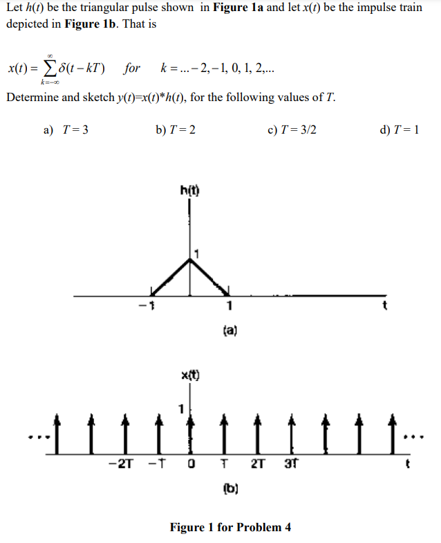 Solved Let h(t) be the triangular pulse shown in Figure 1a | Chegg.com