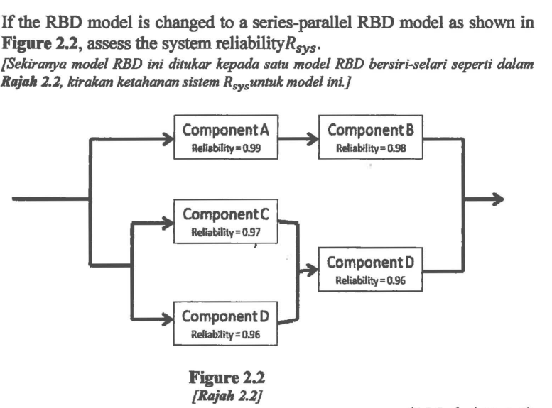 Solved If the RBD model is changed to a series-parallel RBD | Chegg.com