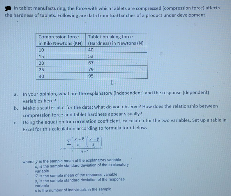 Solved In tablet manufacturing, the force with which tablets | Chegg.com
