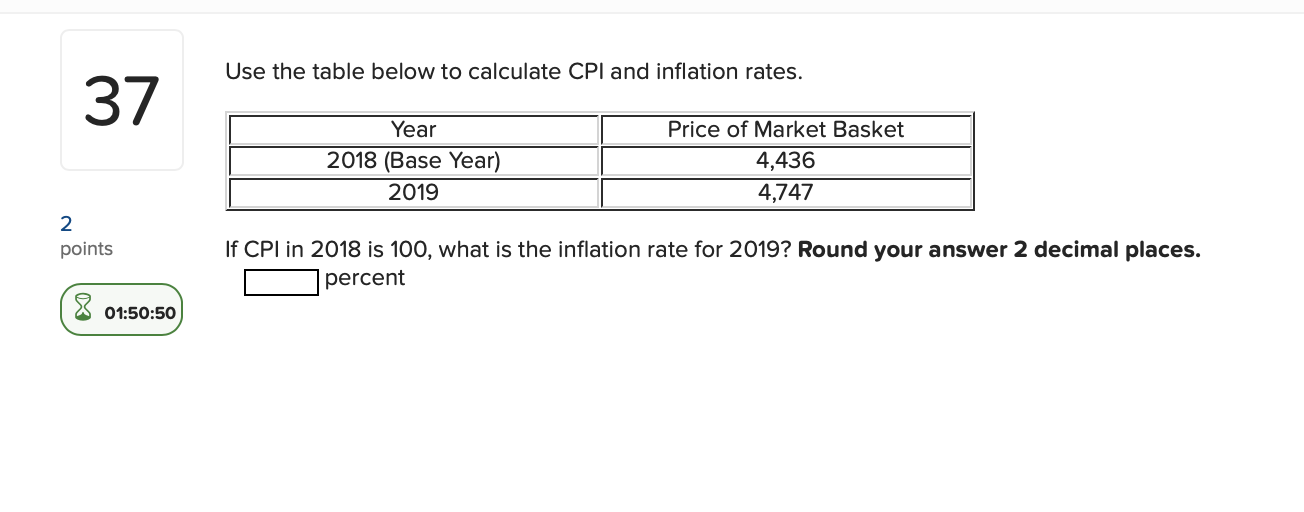 Solved Use the table below to calculate CPI and inflation | Chegg.com
