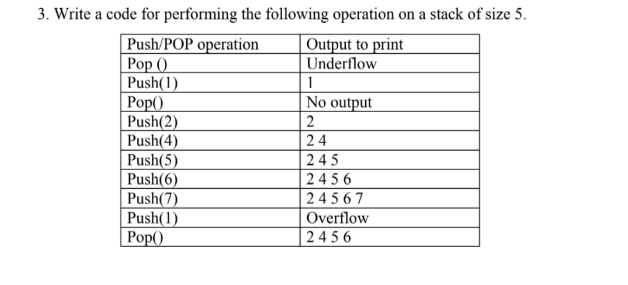Solved No output 3. Write a code for performing the | Chegg.com