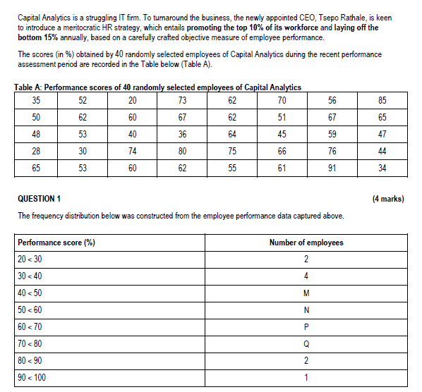 Solved Question 1determine The Values Represented By The 1283