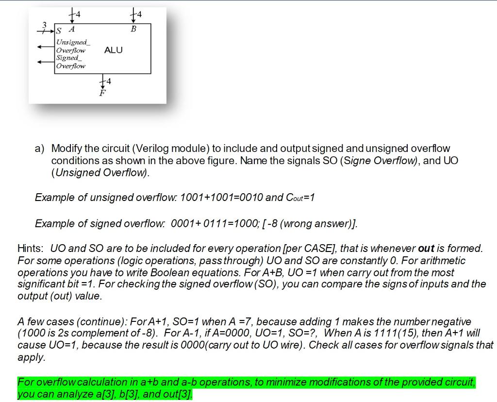 Solved module alu (out,a,b,sel); input [3:0] a,b; // | Chegg.com