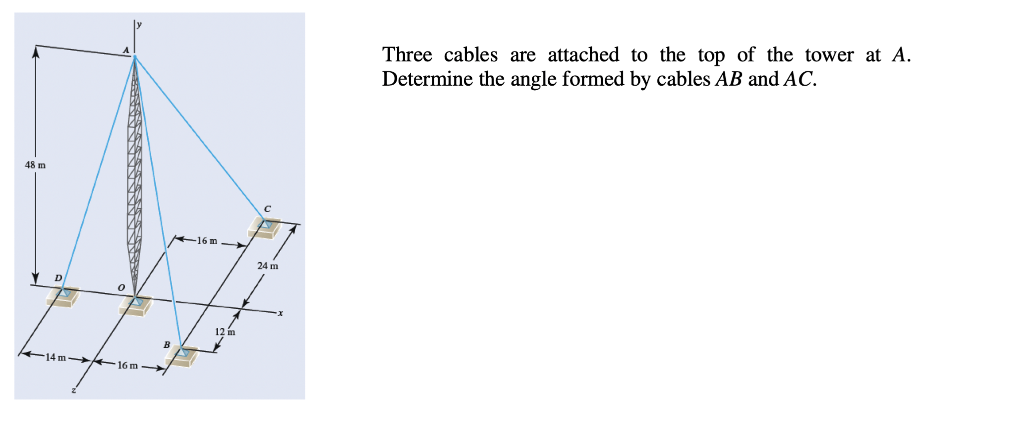 Solved Three cables are attached to the top of the tower at | Chegg.com