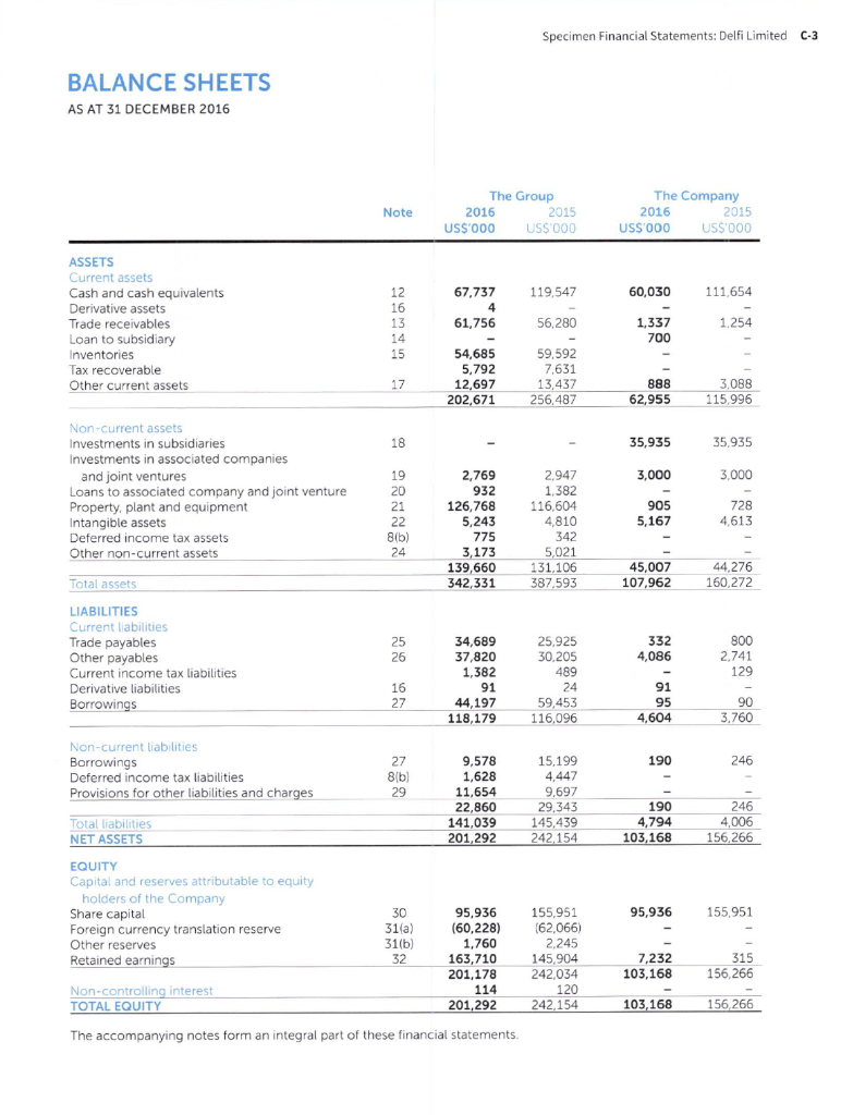 Solved Nestlé‘s financial statements are presented in | Chegg.com