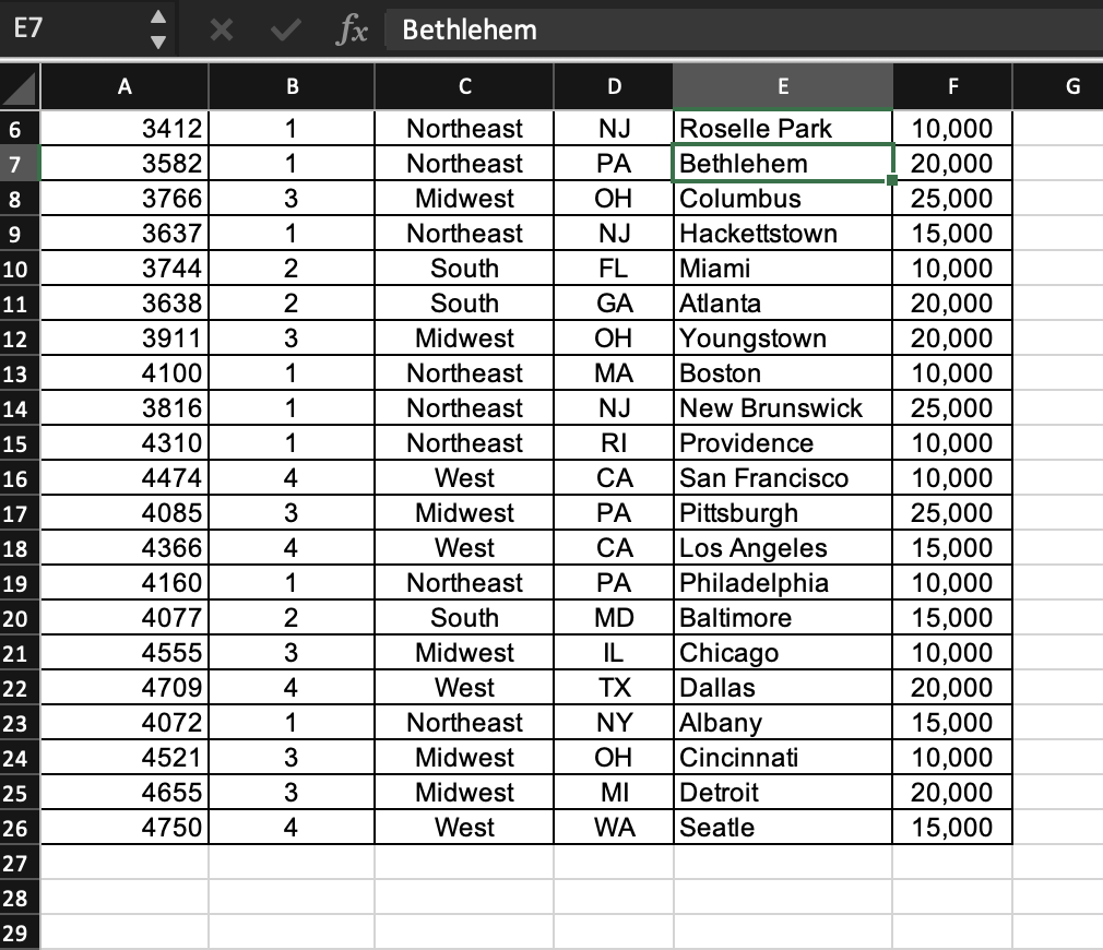 Solved Enter a SUM function in cell G2 on the Sales and | Chegg.com
