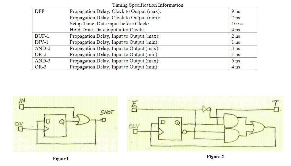 Solved Perform the following with each of the provided | Chegg.com