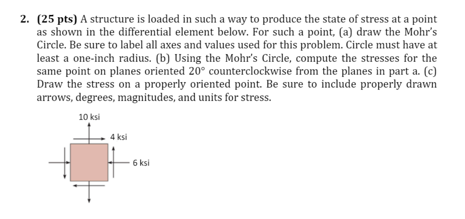 Solved (25 ﻿pts) ﻿A structure is loaded in such a way to | Chegg.com