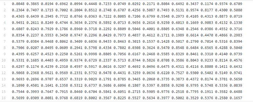 Solved Matrix-vector multiplication 1. Read the matrix data | Chegg.com