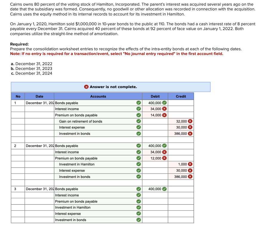 Solved Cairns owns 80 percent of the voting stock of | Chegg.com