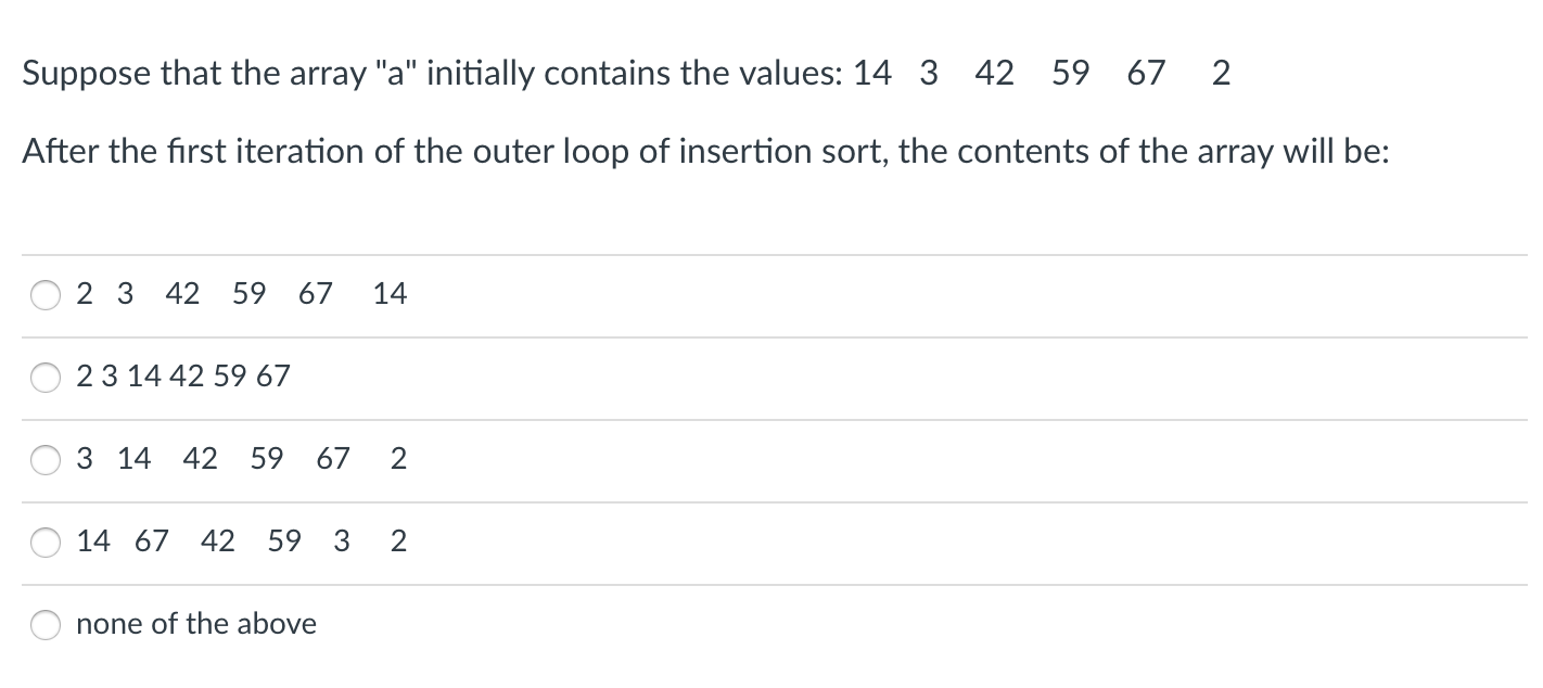 Solved Suppose That The Array A Initially Contains The 6589