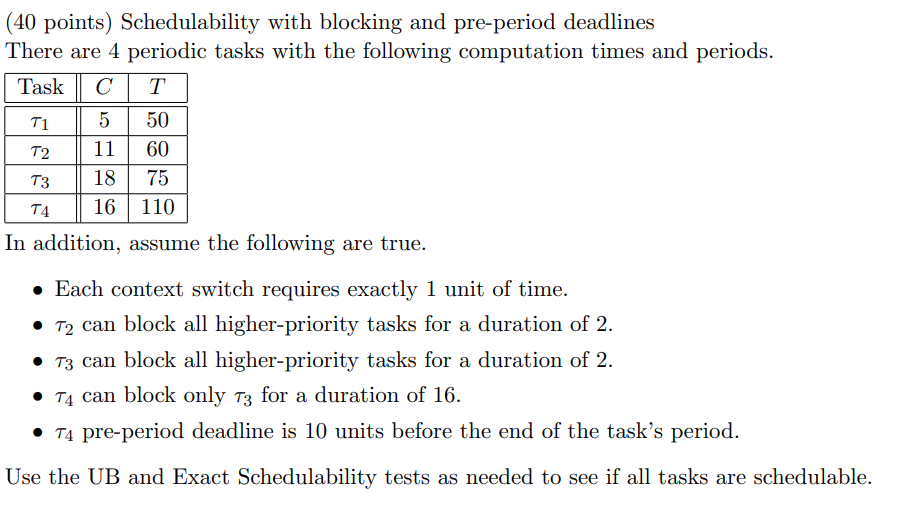 Solved (40 points) Schedulability with blocking and | Chegg.com