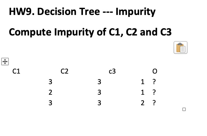 Solved I do not understand how to do an impurity decision | Chegg.com