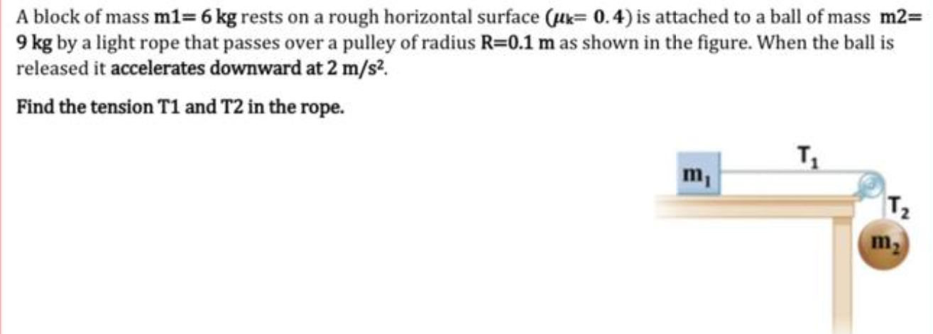 Solved A block of mass m1=6 kg rests on a rough horizontal | Chegg.com