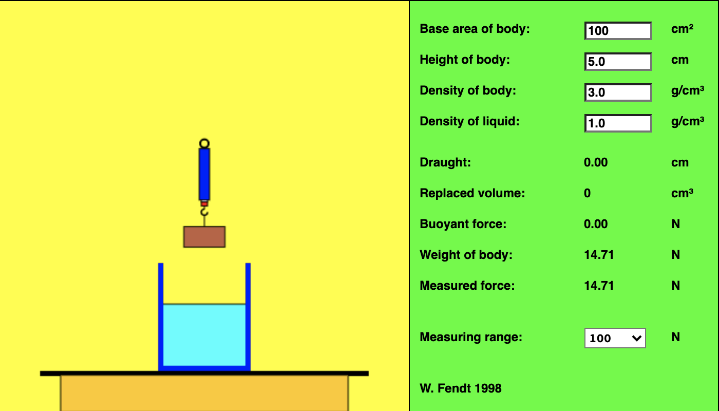 Solved Base area of body: 100 cm2 Height of body: 5.0 cm | Chegg.com