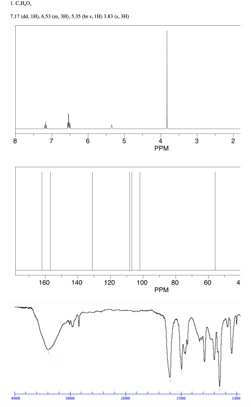 Solved Instructions: Use the spectra to find the structure | Chegg.com