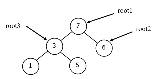 Solved Write a recursive function that determines if the | Chegg.com