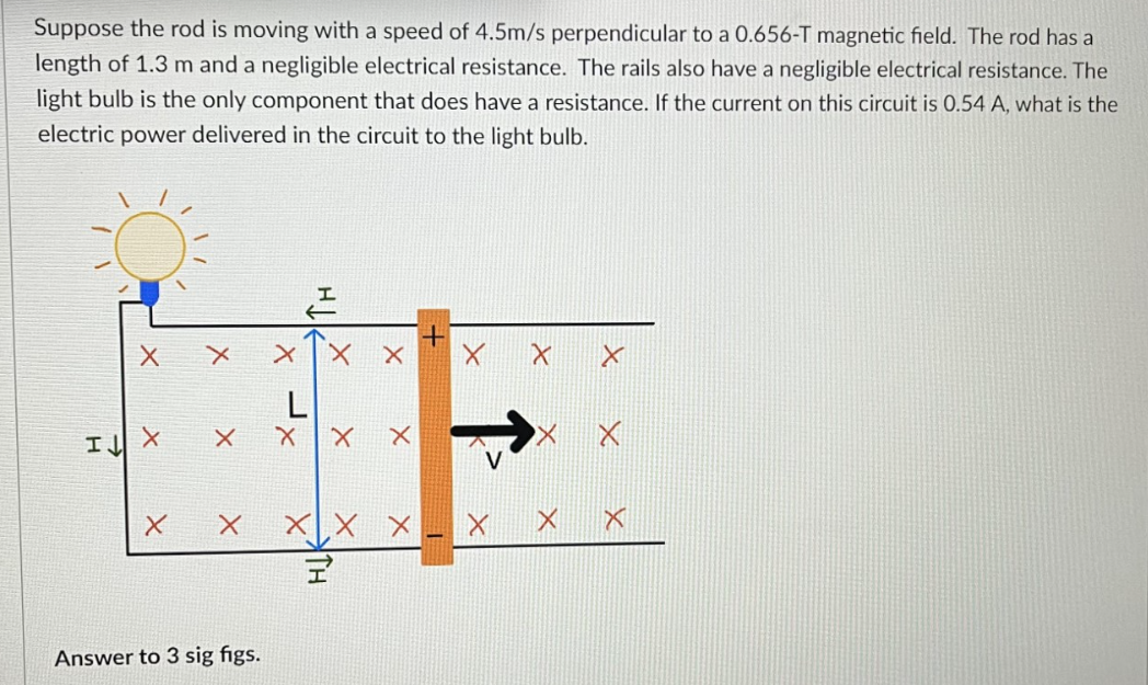 Solved Suppose the rod is moving with a speed of 4.5 m/s | Chegg.com