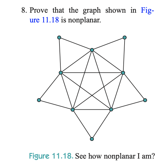 Solved 8. Prove that the graph shown in Fig- ure 11.18 is | Chegg.com