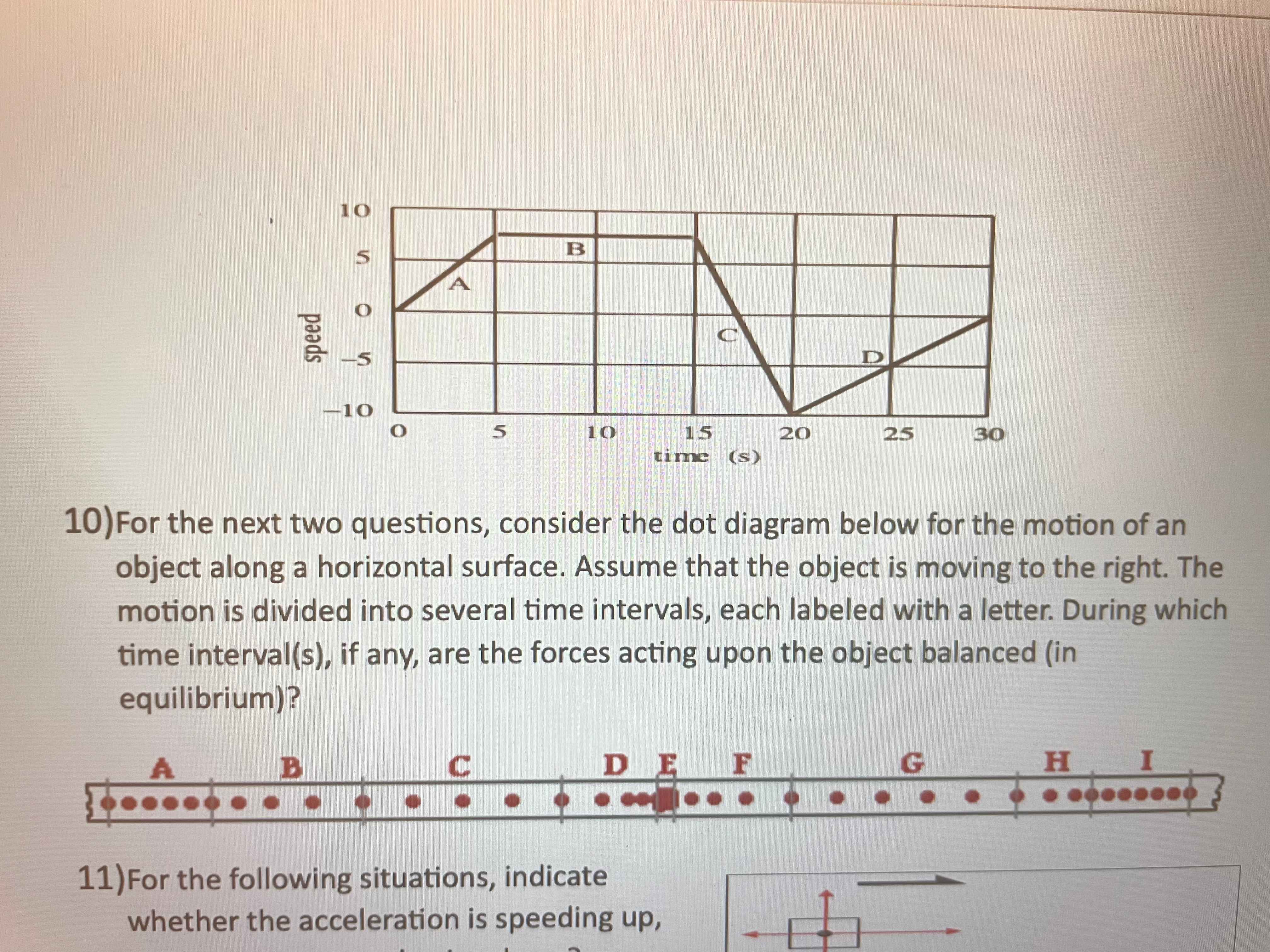 Solved 10)For the next two questions, consider the dot | Chegg.com