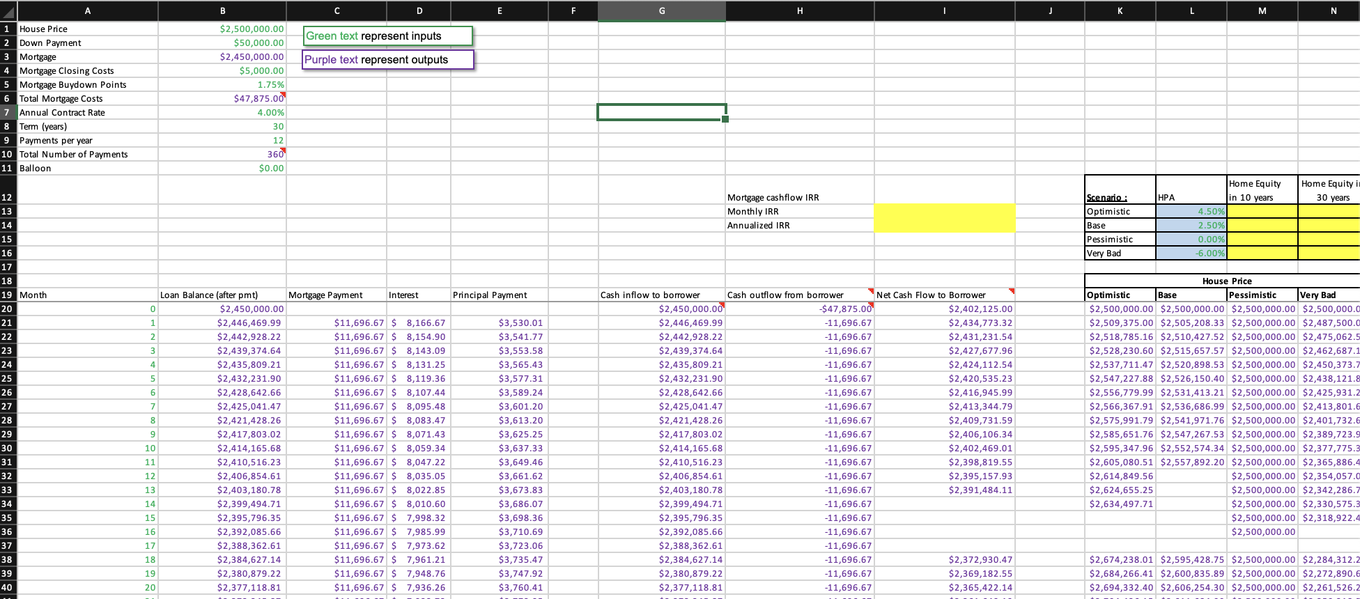 Solved SHOW EXCEL FORMULA FOR YELLOW BOXES AND ANSWER | Chegg.com