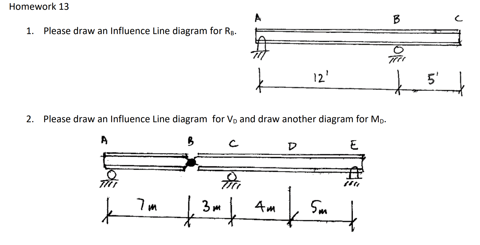 Solved 1. Please draw an Influence Line diagram for RB. 2. | Chegg.com